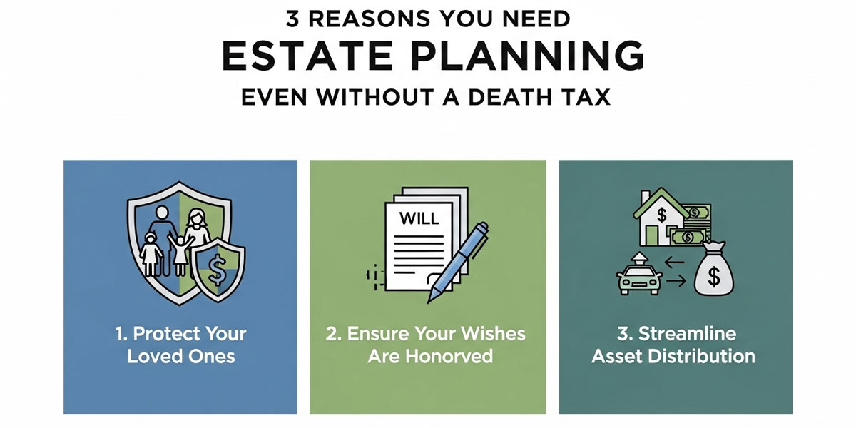 No Death Tax? Why NY Estate Planning is Still a Must | Morgan Legal ...